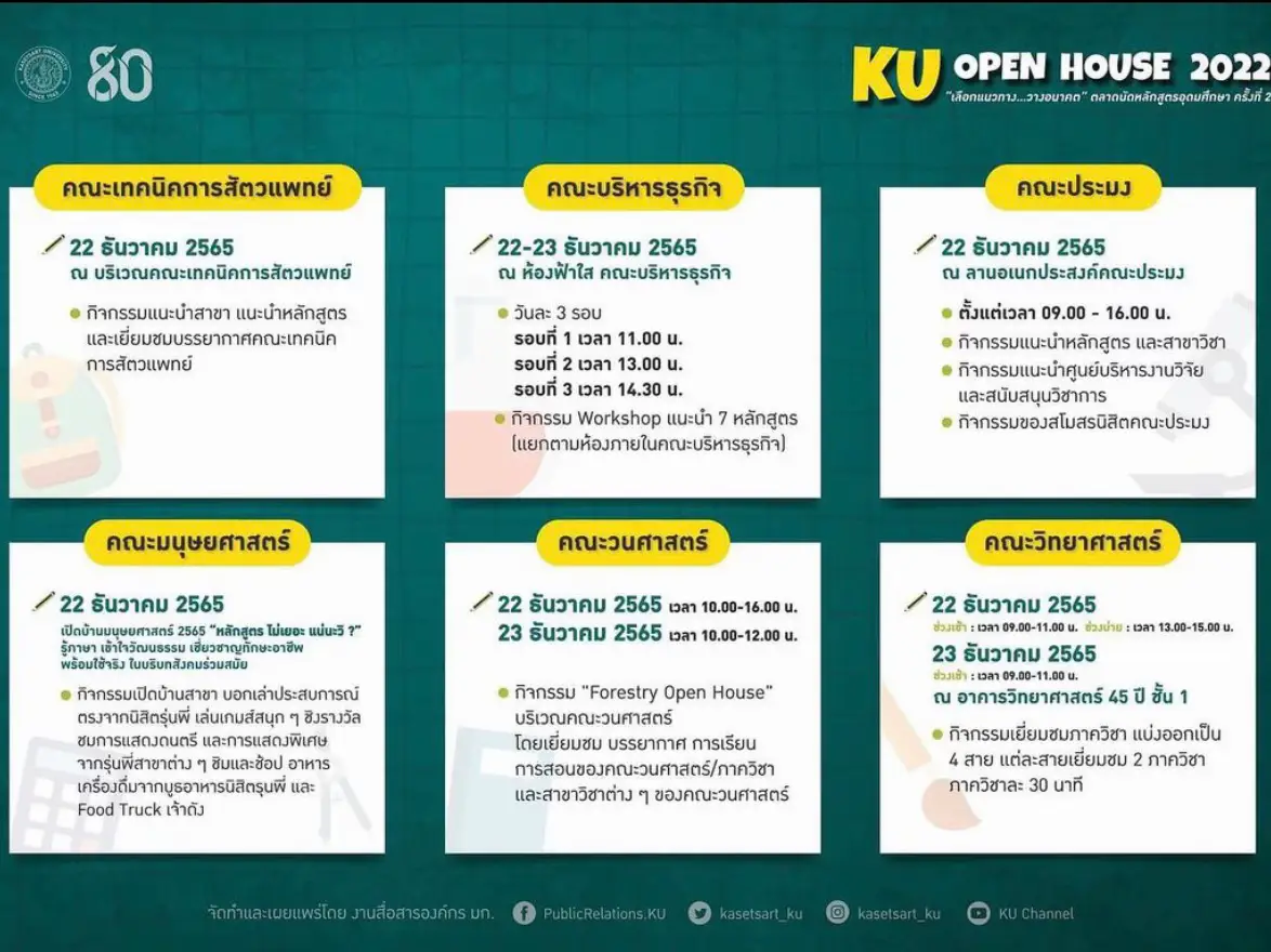KU Open House 2022 | แกลเลอรีที่โพสต์โดย Mn | Lemon8