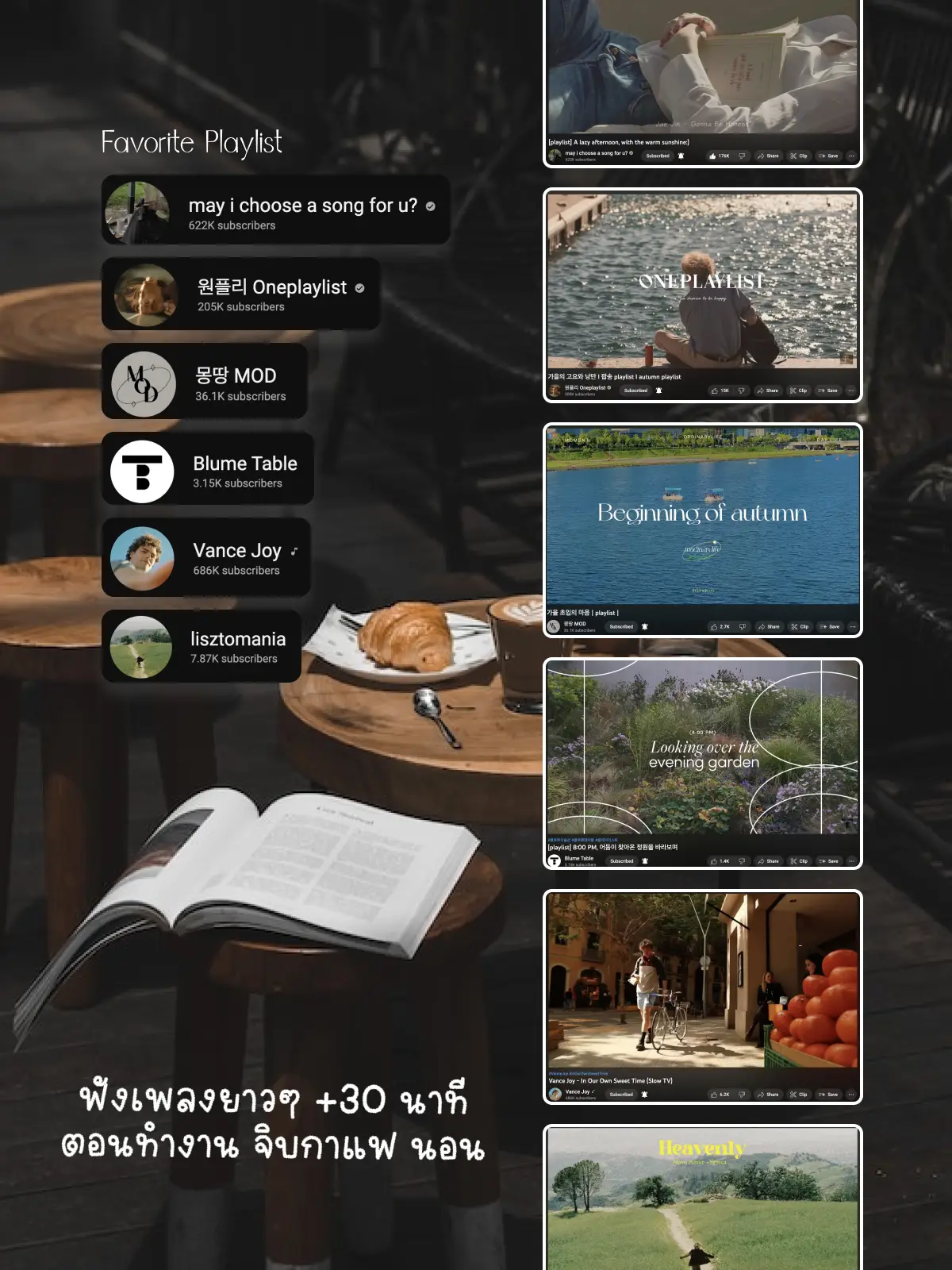 ฟังเพลงตอนทำงานยาวๆ +30 นาที 📼🎼🎧 | แกลเลอรีที่โพสต์โดย Pimtee | Lemon8