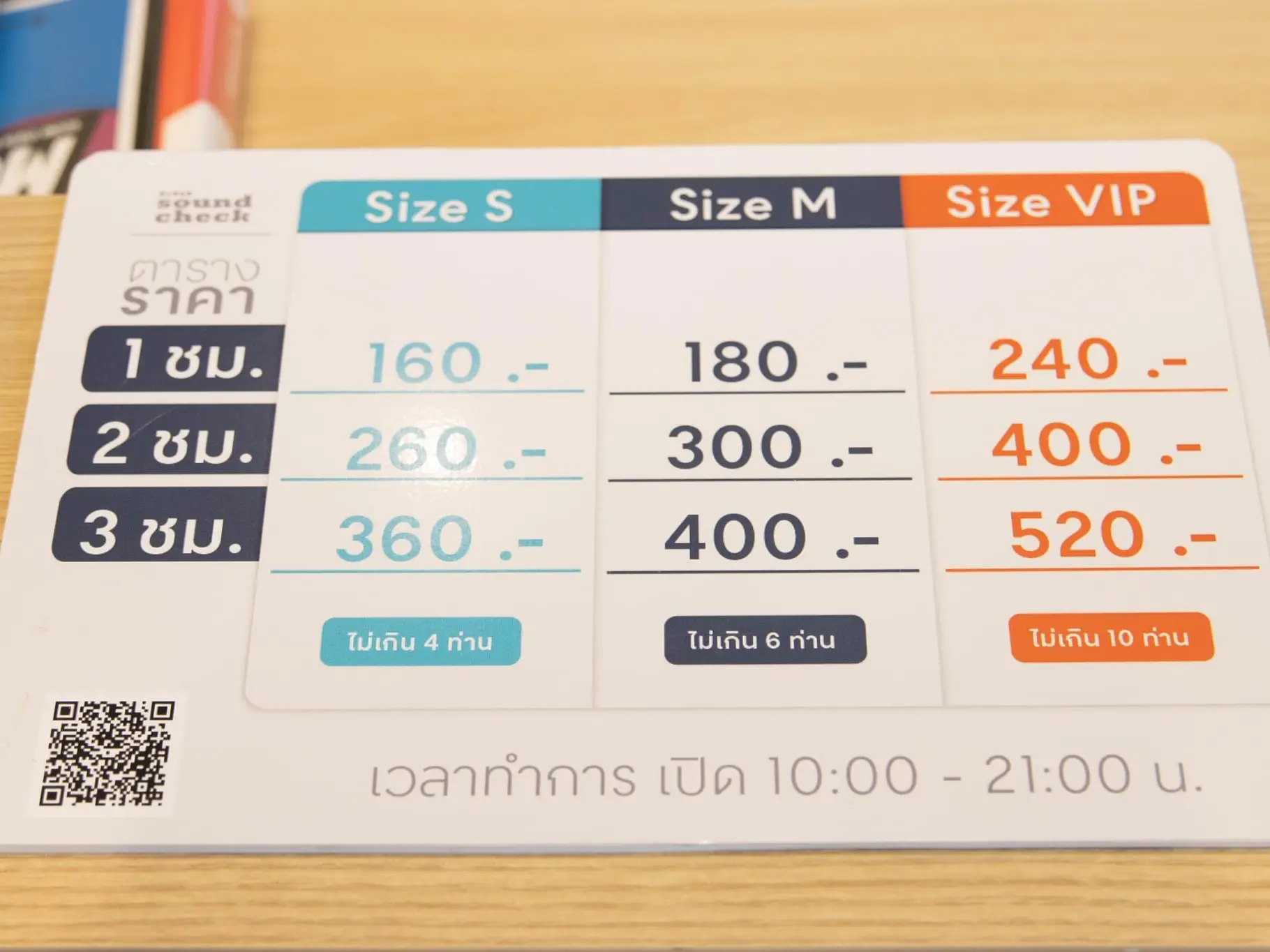 🎧sound check “future park” | แกลเลอรีที่โพสต์โดย •͈౿• | Lemon8