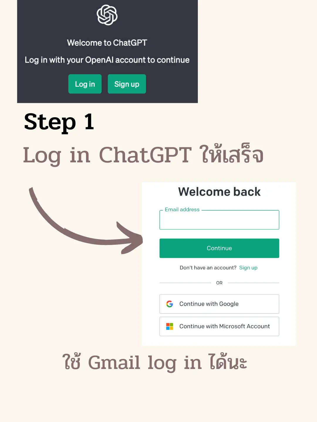 มาแย้ว วิธีที่คุยกับ Chat gpt โดยตรง🤖️ | แกลเลอรีที่โพสต์โดย LongStoryShortt | Lemon8