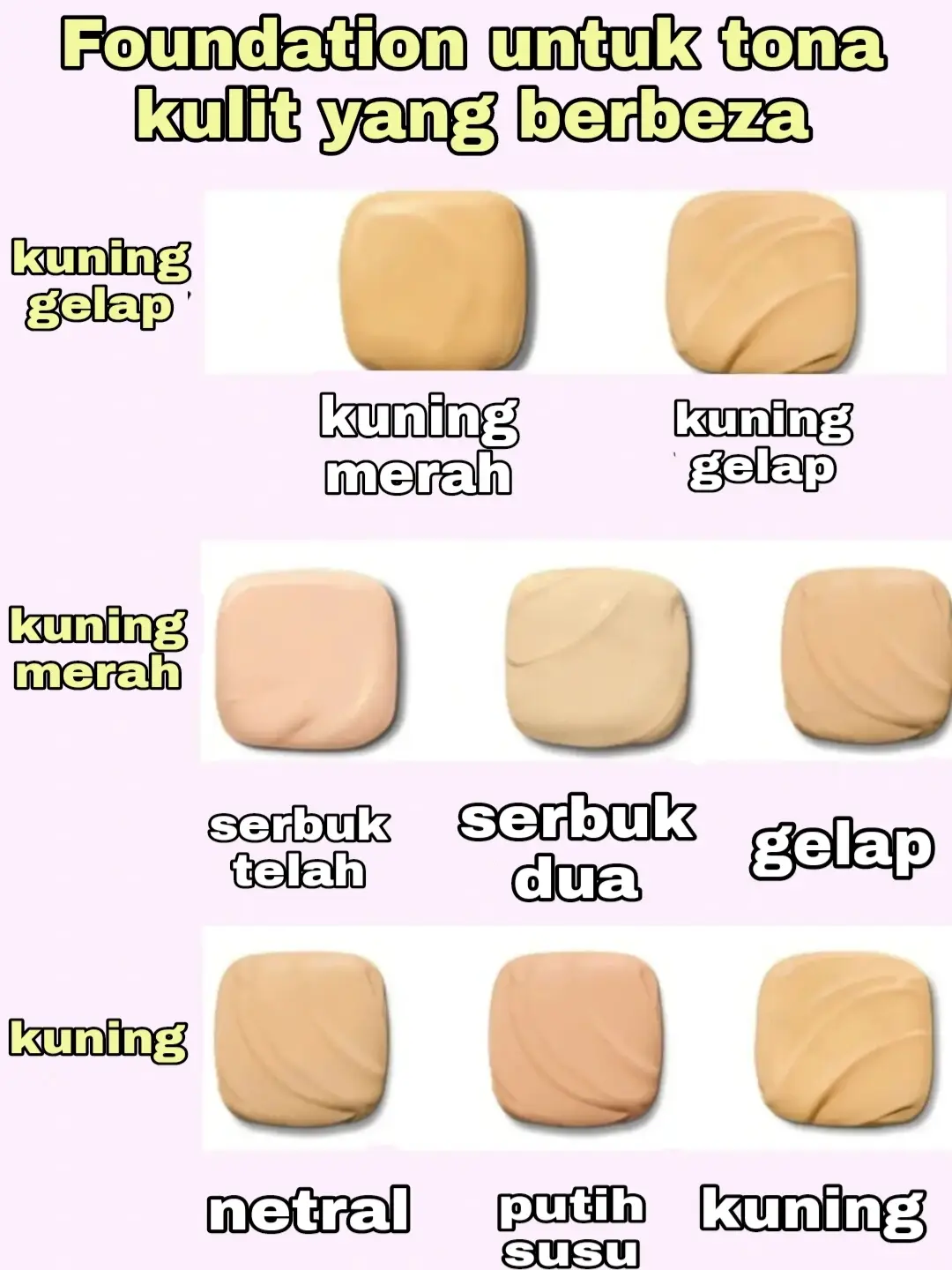 Bagaimana untuk mengetahui ton kulit dalam 30 saat | แกลเลอรีที่โพสต์ ...