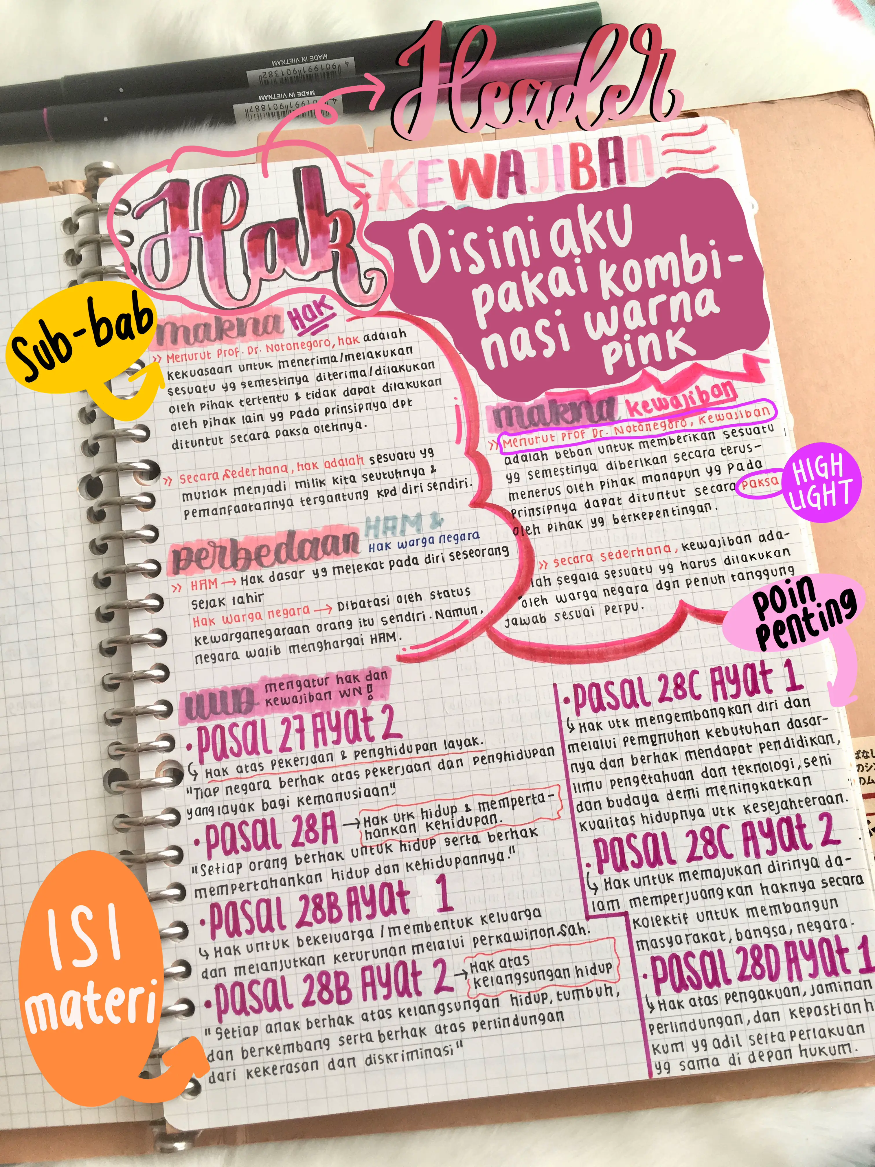 Take A Look At My Civic Notes | Galeri diposting oleh Janice In Diary ...