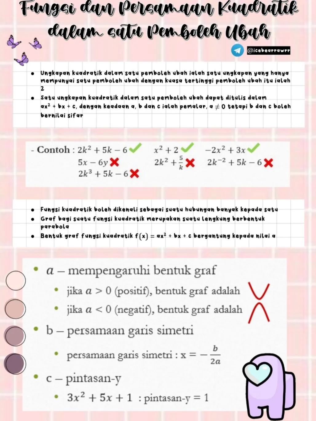 FUNGSI & PERSAMAAN KUADRATIK DLM 1 PEMBILEH UBAH | Galeri disiarkan ...