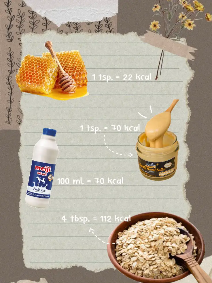 แจกสูตร Overnight Oat🫐🥛 | แกลเลอรีที่โพสต์โดย Pb_kwa | Lemon8