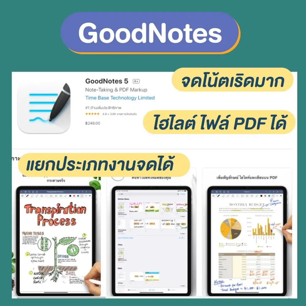 Bundle of 7 apps. Note in # ipad. It works anyway. 🏻 | Gallery posted ...