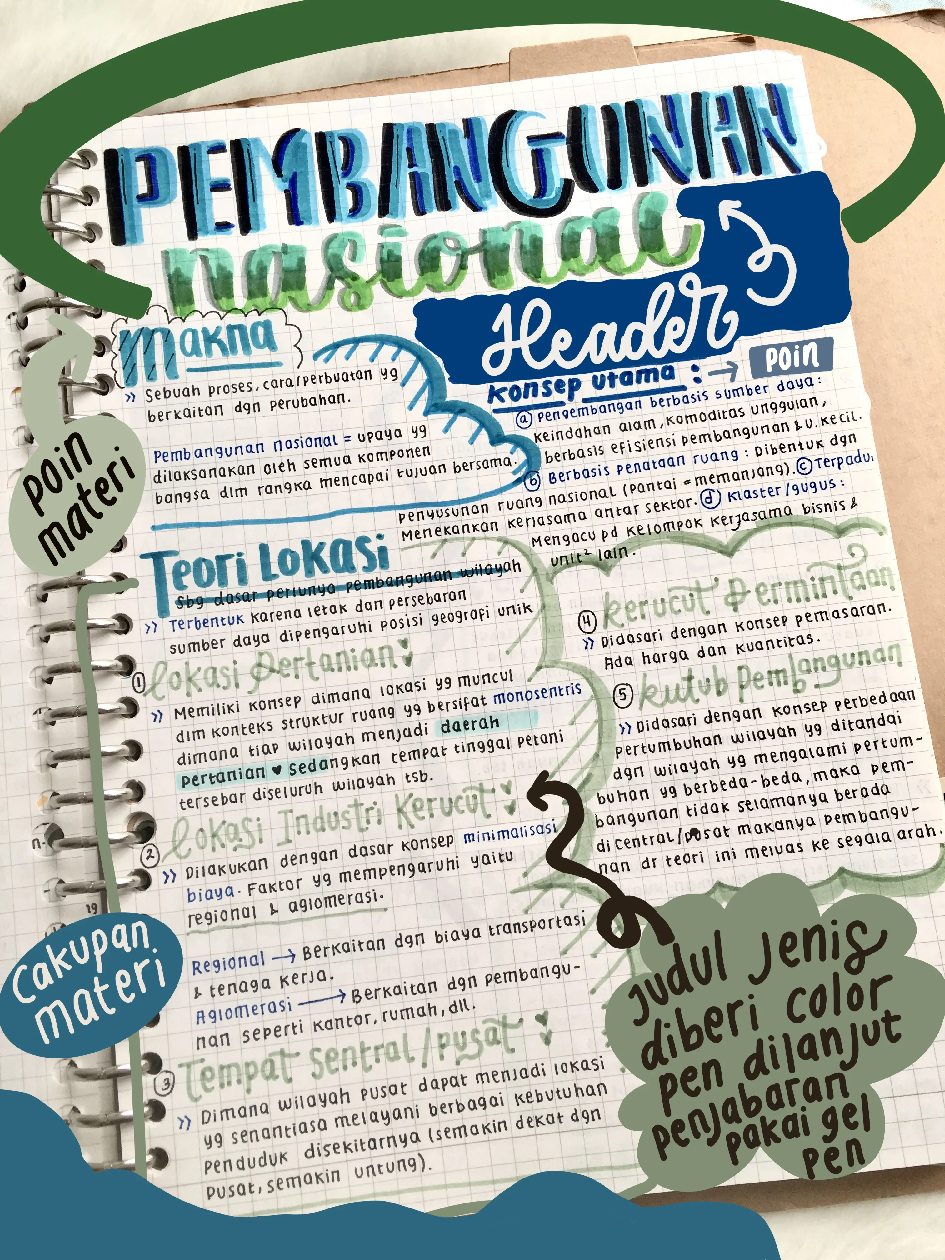 Nota Geografi Tingkatan 2 Bab 1 - Carian Lemon8