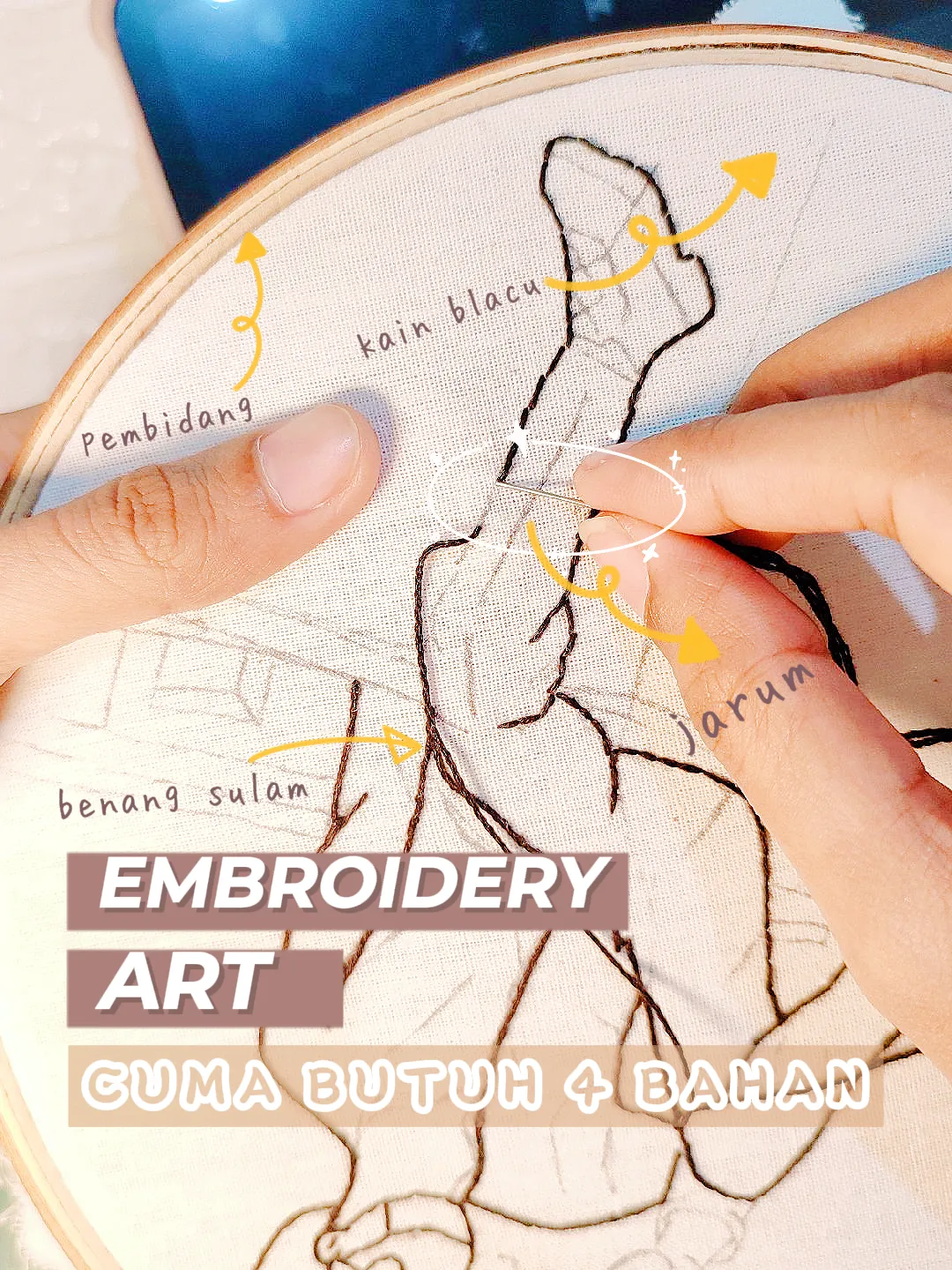 EMBROIDERY ART, CUMA BUTUH 4 BAHAN !! | Gallery posted by martchalatte ...