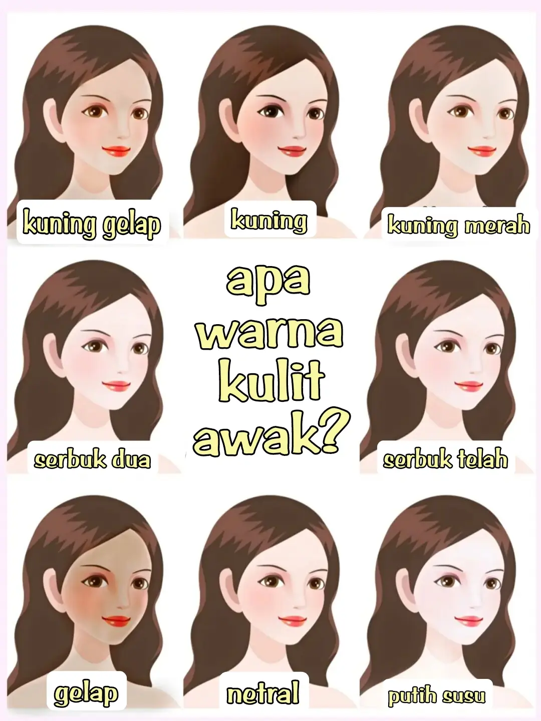 Bagaimana untuk mengetahui ton kulit dalam 30 saat | แกลเลอรีที่โพสต์ ...
