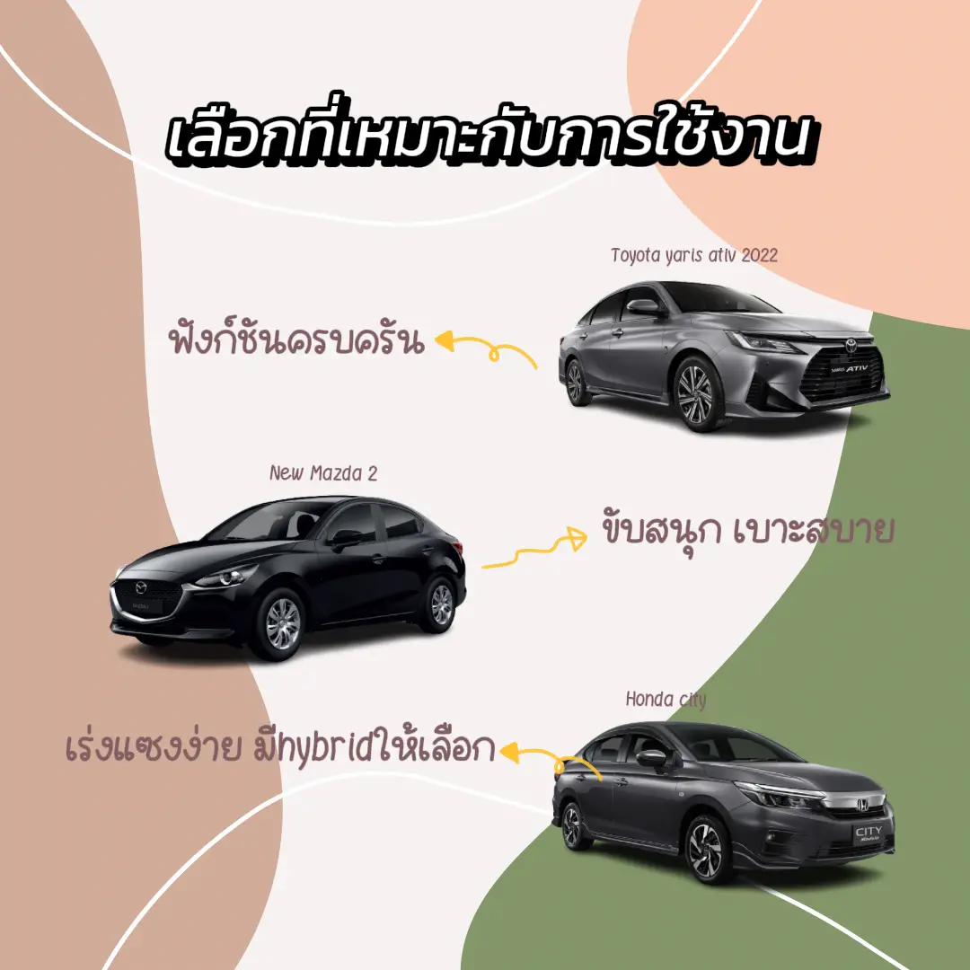 ออกรถ 1 คันต้องจ่ายตังเท่าไหร่ วางแผนยังไงดี? | แกลเลอรีที่โพสต์โดย ...