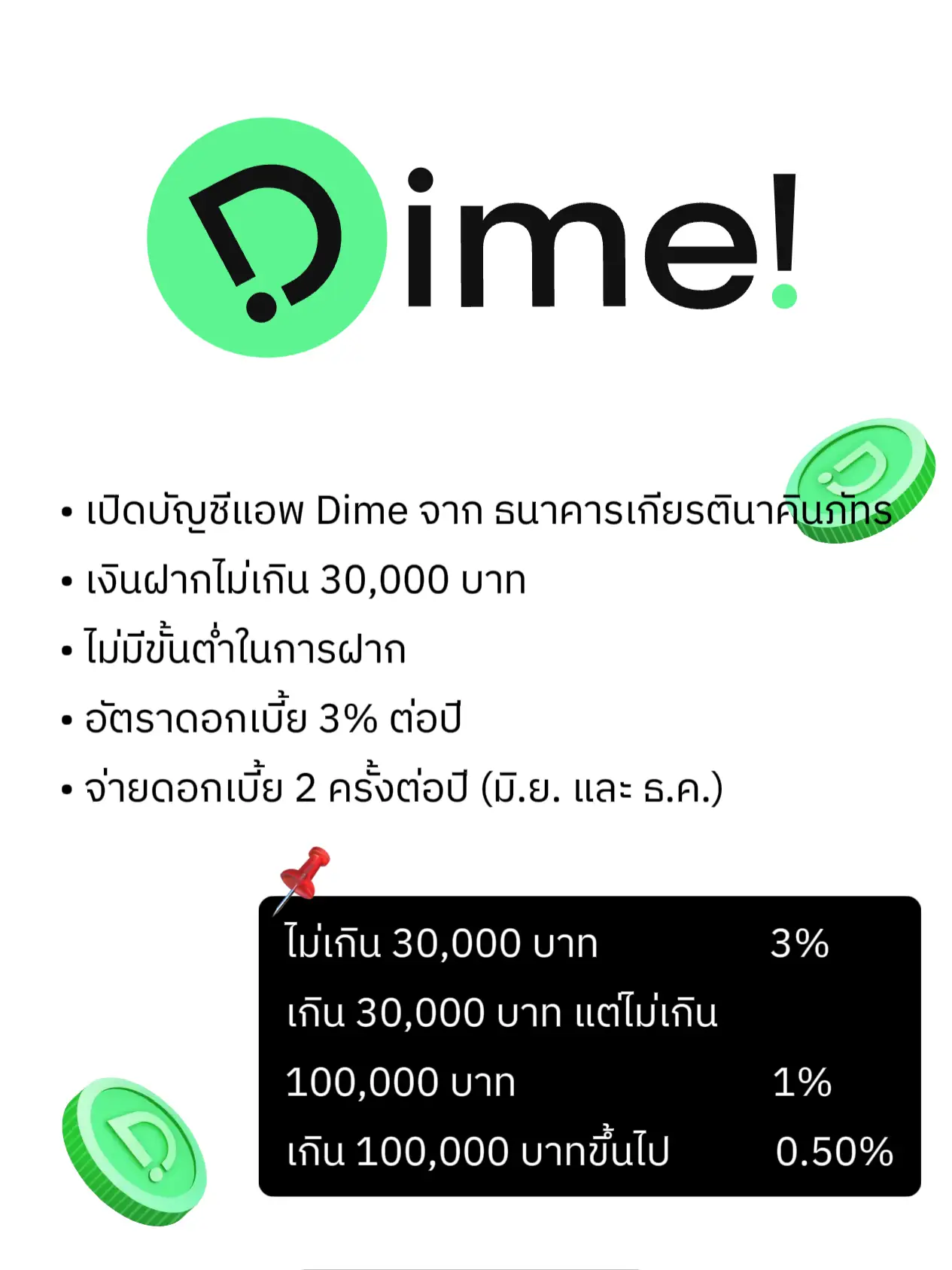 E-saving อยากออมต้องโหลด 💵 | แกลเลอรีที่โพสต์โดย hhinpp | Lemon8