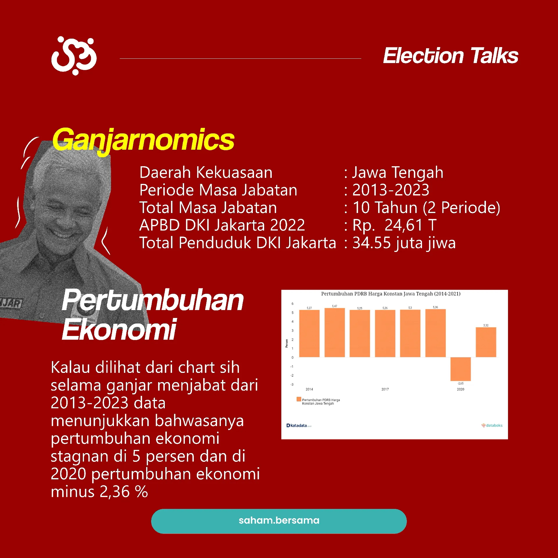 Lu tim mana? | แกลเลอรีที่โพสต์โดย Saham Bersama | Lemon8