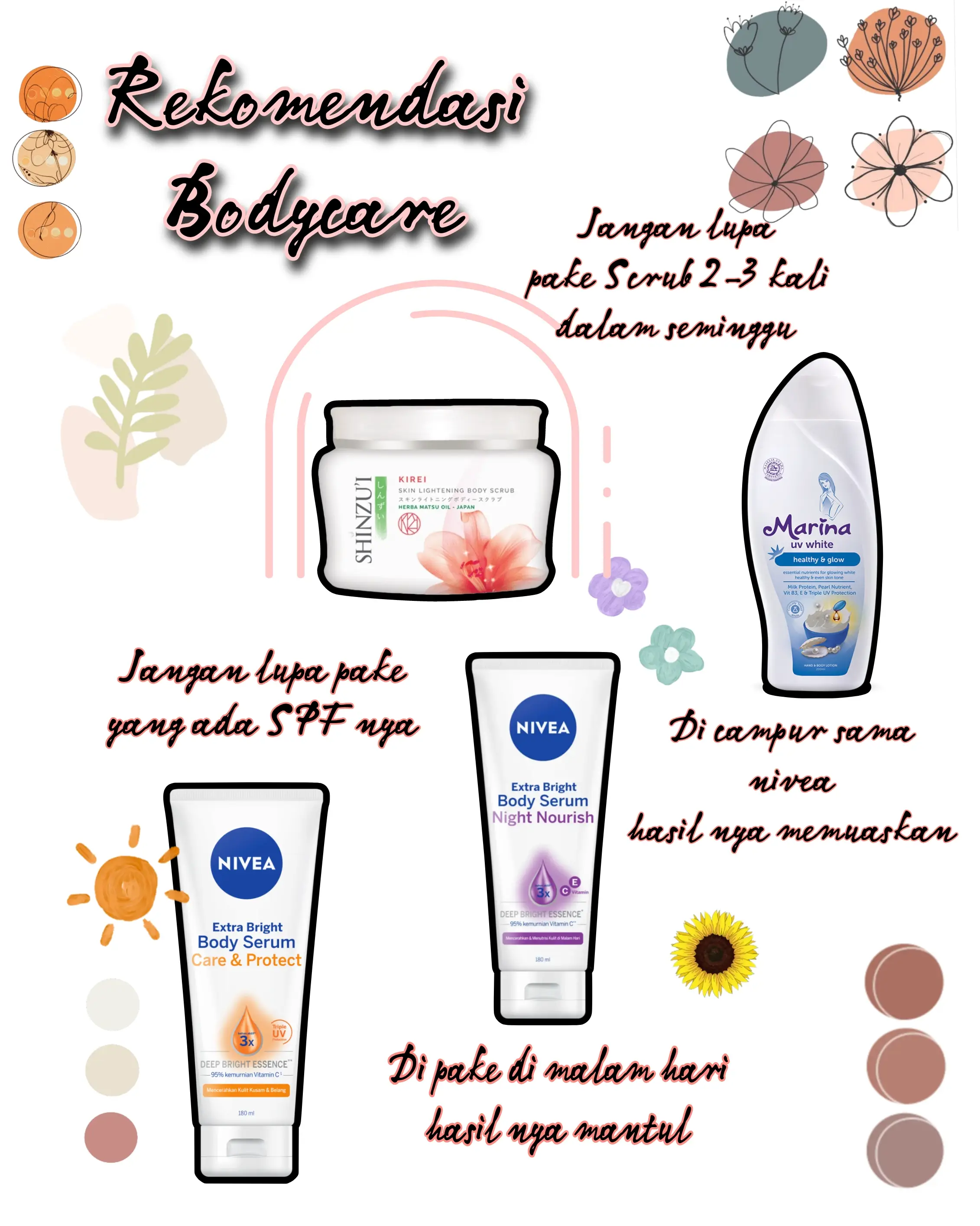 Bodycare routine | Galeri diposting oleh Novitri Yn | Lemon8
