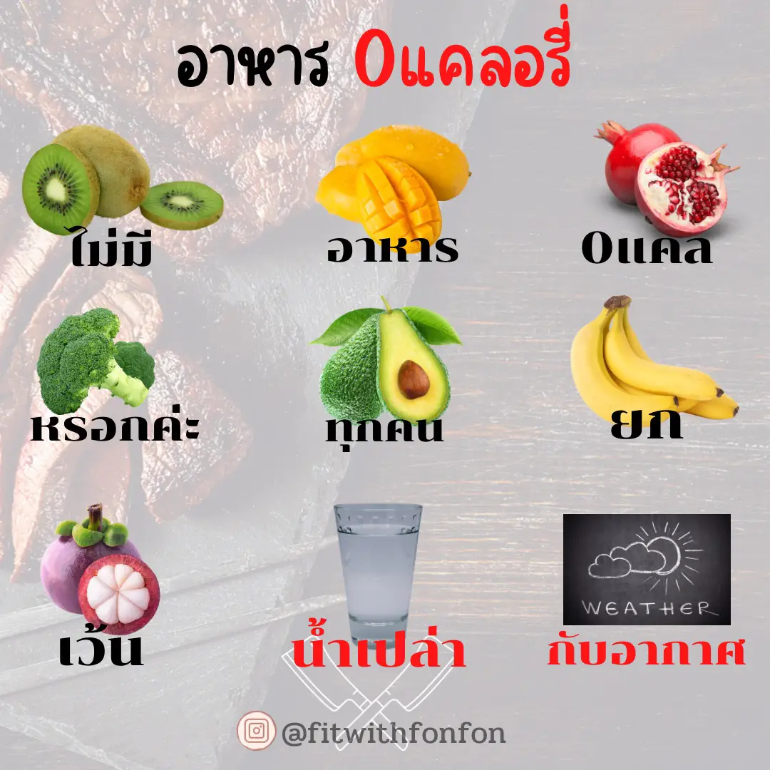 อาหาร0แคล ไม่อ้วน‼️ แกลเลอรีที่โพสต์โดย Fitwithfonfon Lemon8