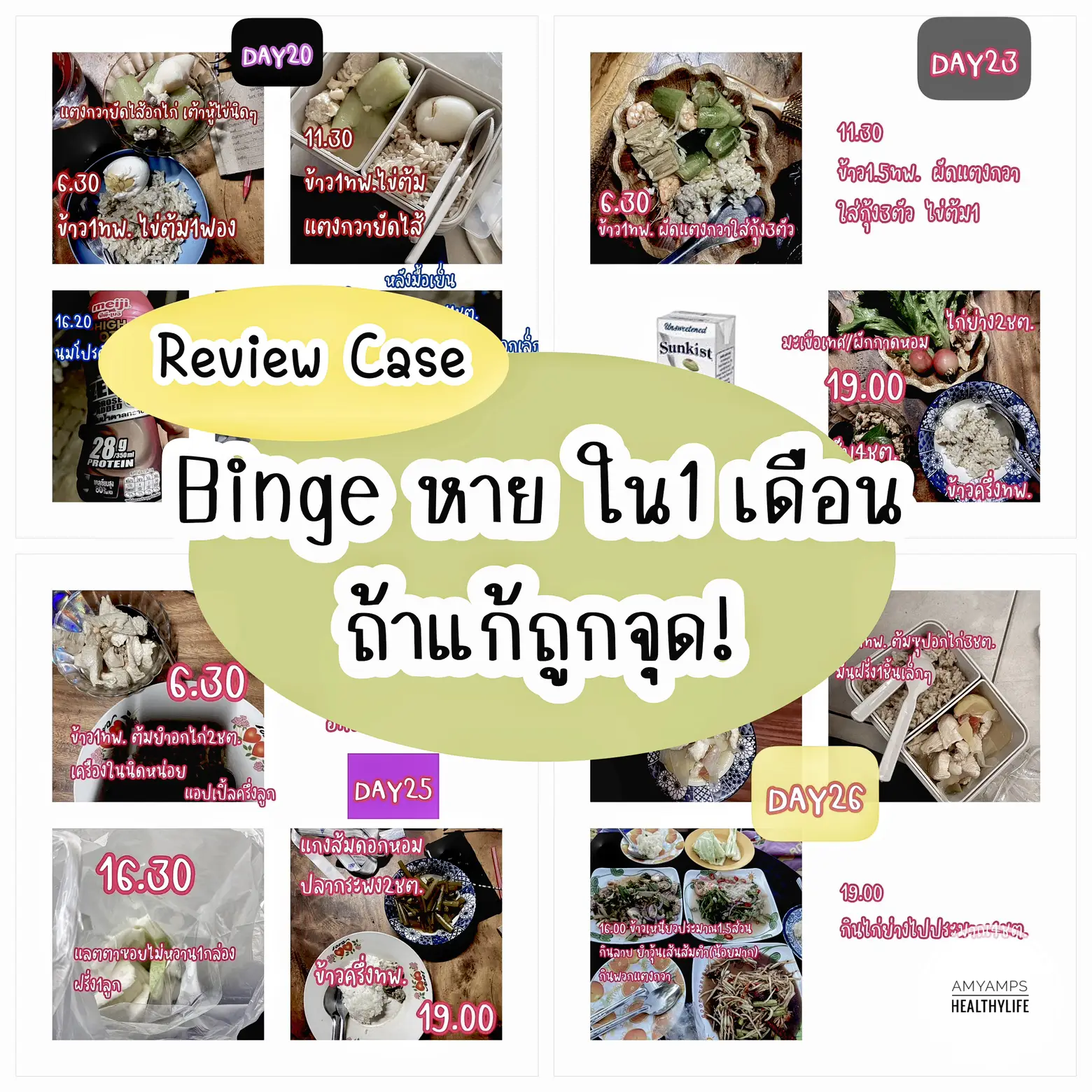 แก้ปัญหา Binge กินไม่หยุด! แบบถูกต้องและเข้าใจ | แกลเลอรีที่โพสต์โดย ...