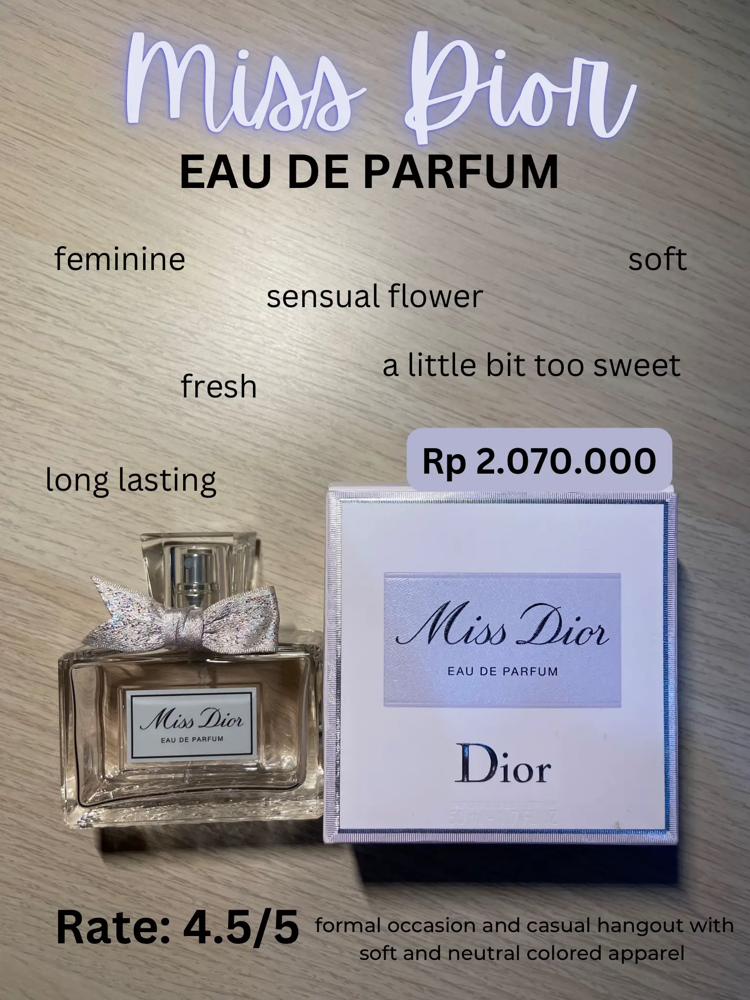 CURRENT PERFUME COLLECTION🤍 | แกลเลอรีที่โพสต์โดย Careyn Anneta | Lemon8