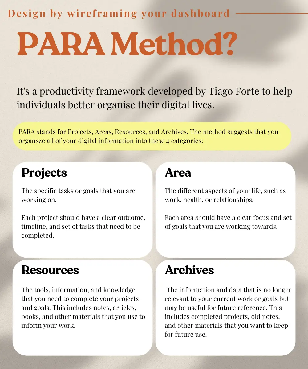 Creating a Notion workspace - Lemon8 Search