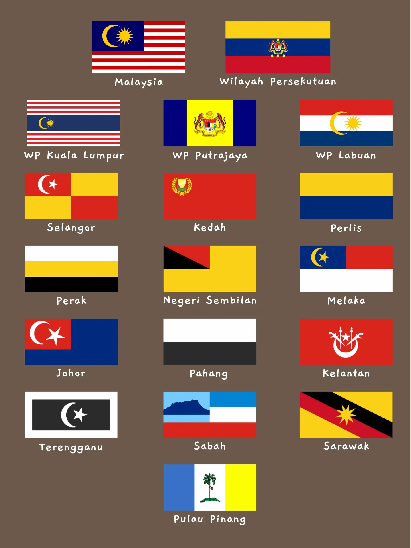🇲🇾 Malaysia: 1 Negara, 18 Bendera 🤩 | แกลเลอรีที่โพสต์โดย Giannisa Ovie ...