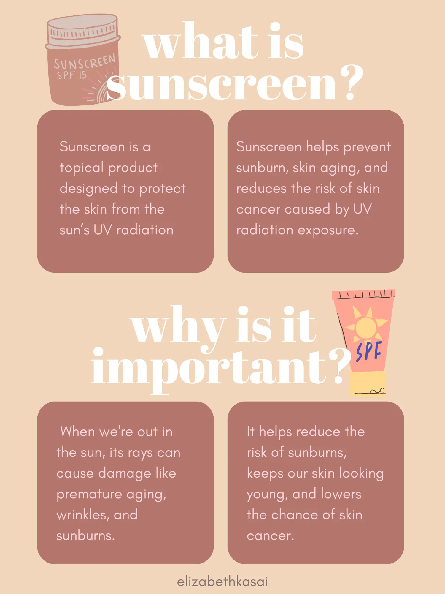 Everything You Need to Know About Sunscreen🌤️🕶️ | Galeri diposting oleh ...