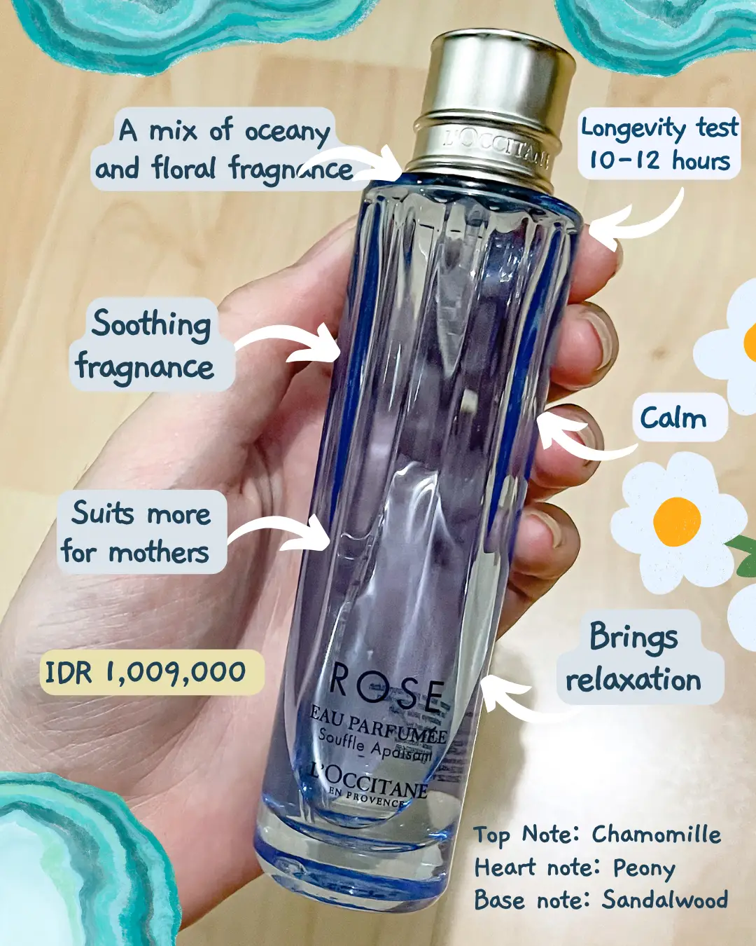 Honest review floral scented perfume | แกลเลอรีที่โพสต์โดย Brchristabel ...