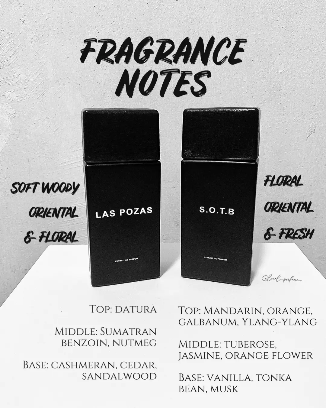 Parfum Saff n Co. yang Terbaru vs Terlaris | Galeri diposting oleh ...