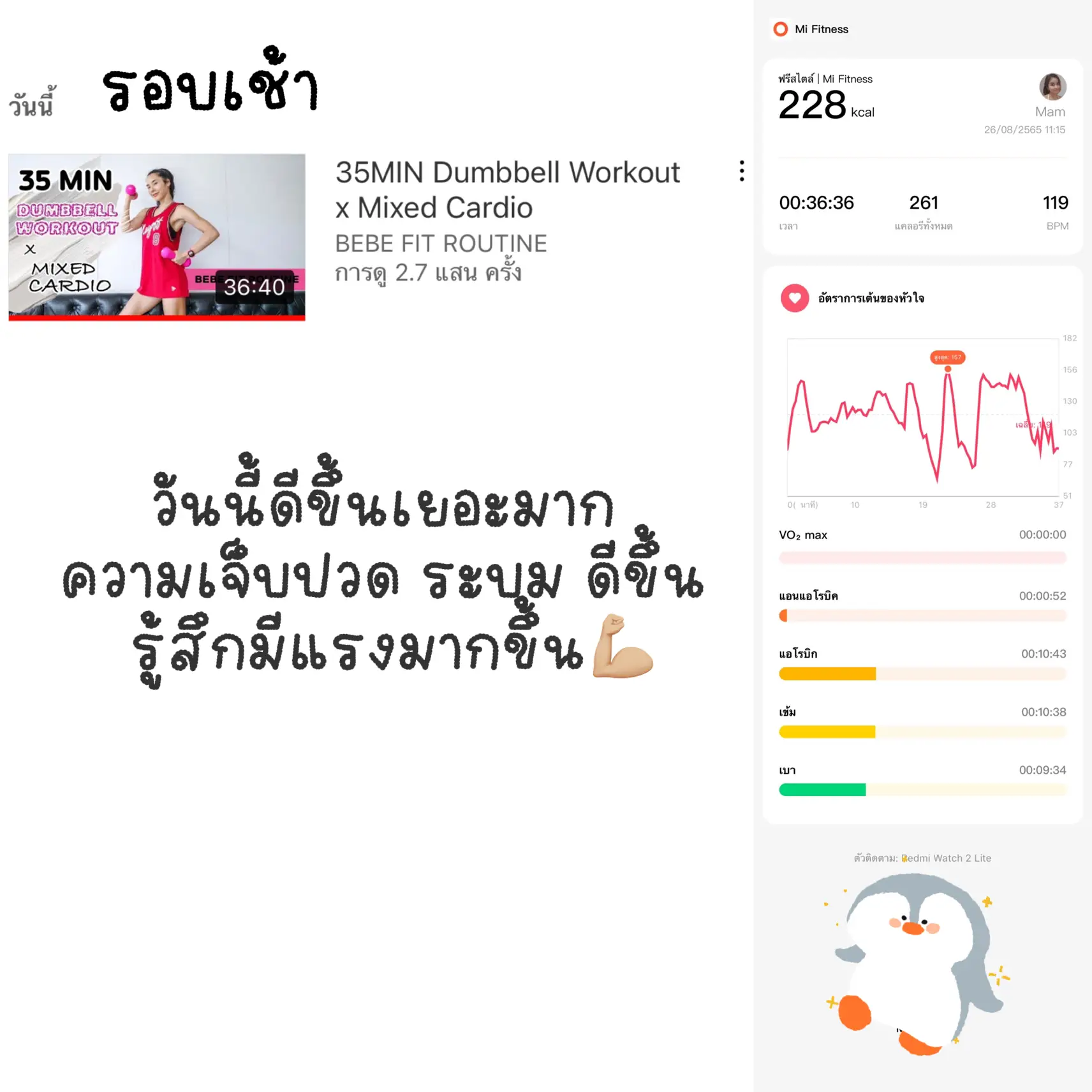 ติดโควิด Day10 | แกลเลอรีที่โพสต์โดย NooMam รีวิว | Lemon8