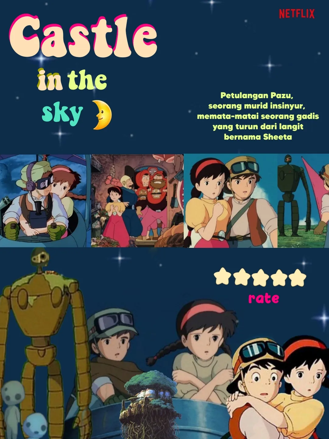 ☻REKOMENDASI FILM STUDIO GHIBLI 02☻ | Galeri diposting oleh an | Lemon8