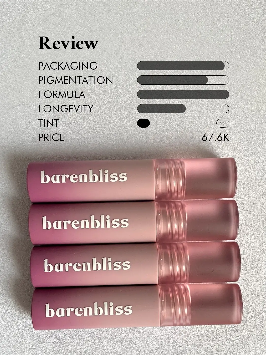 Swatch Shades Terbaru Barenbliss Lip Velvet 🍒 | Galeri diposting oleh ...