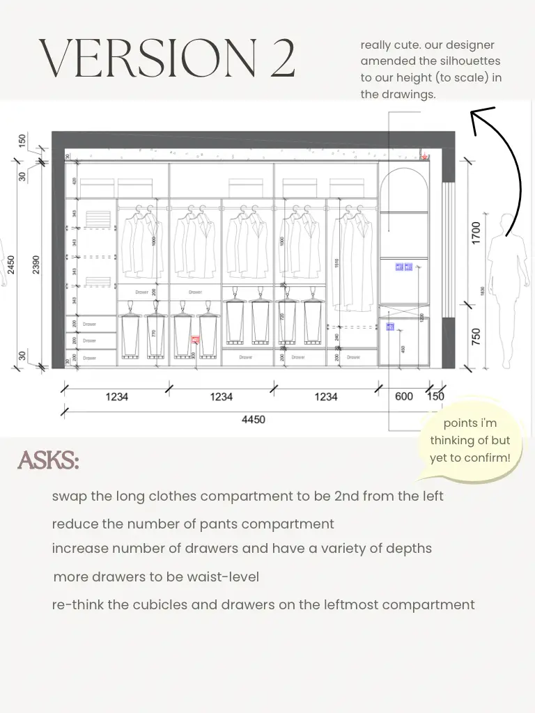 Our Wardrobe Planning Process | Gallery posted by lowandbehome | Lemon8