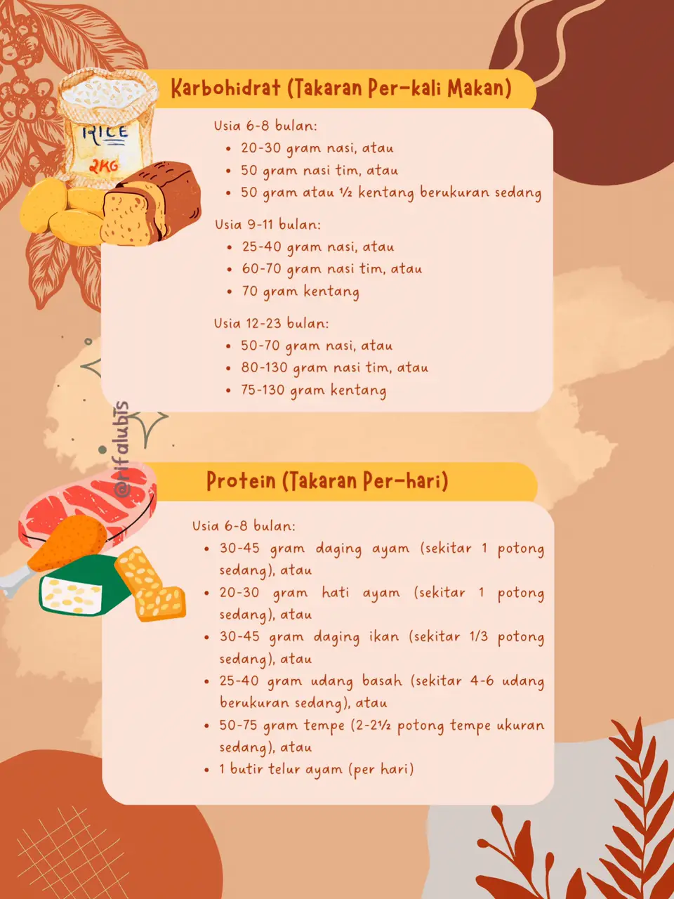 Takaran MPASI By Dr Meta Hanindita SP A K Galeri Diposting Oleh