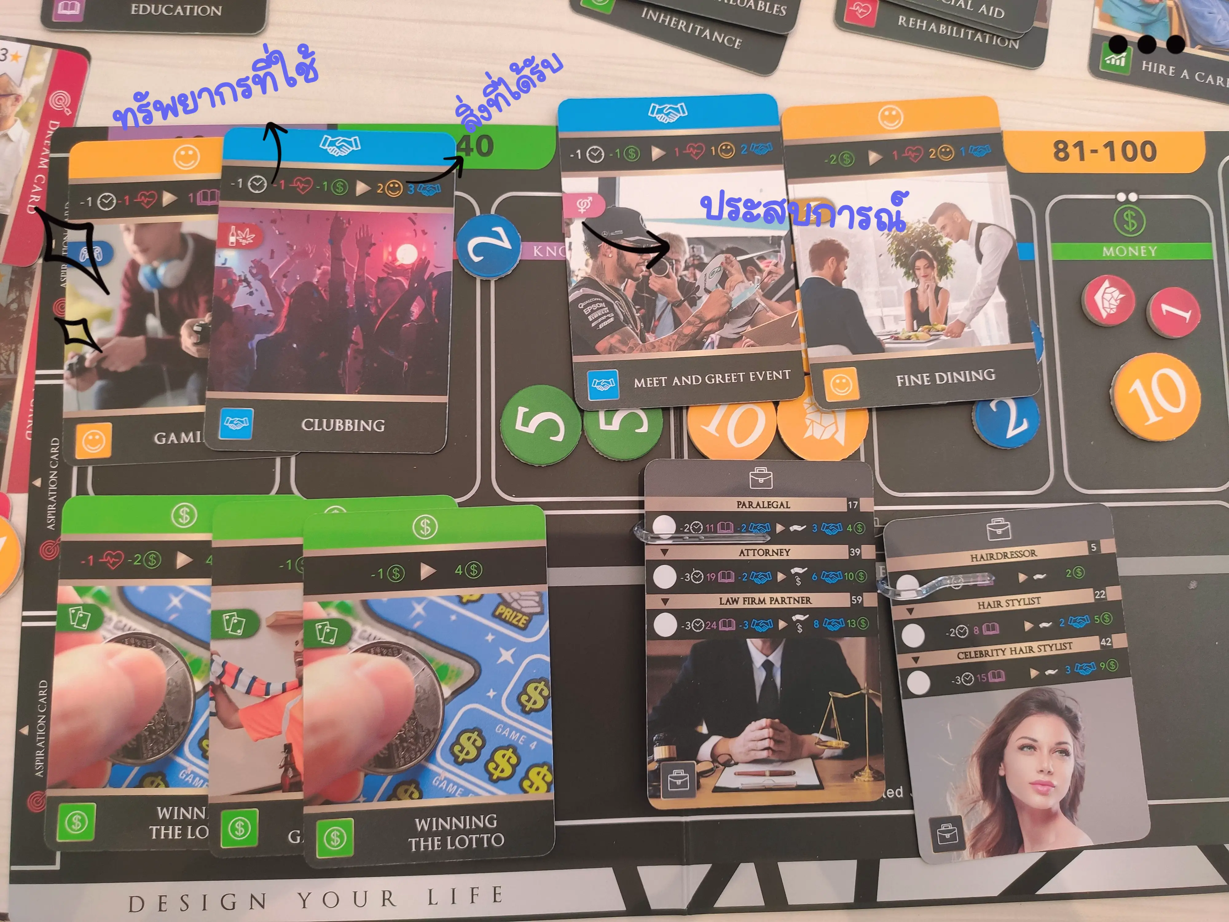 รีวิว Actual Life...เกมส์เปลี่ยนชีวิต! | แกลเลอรีที่โพสต์โดย Pincee ...