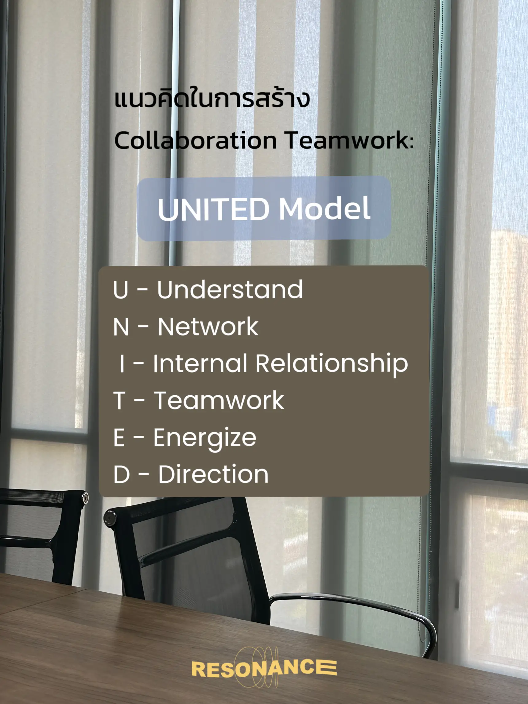 การทำงานร่วมกันแบบ Collaboration Teamwork 🫂💻 | แกลเลอรีที่โพสต์โดย AIRA ...
