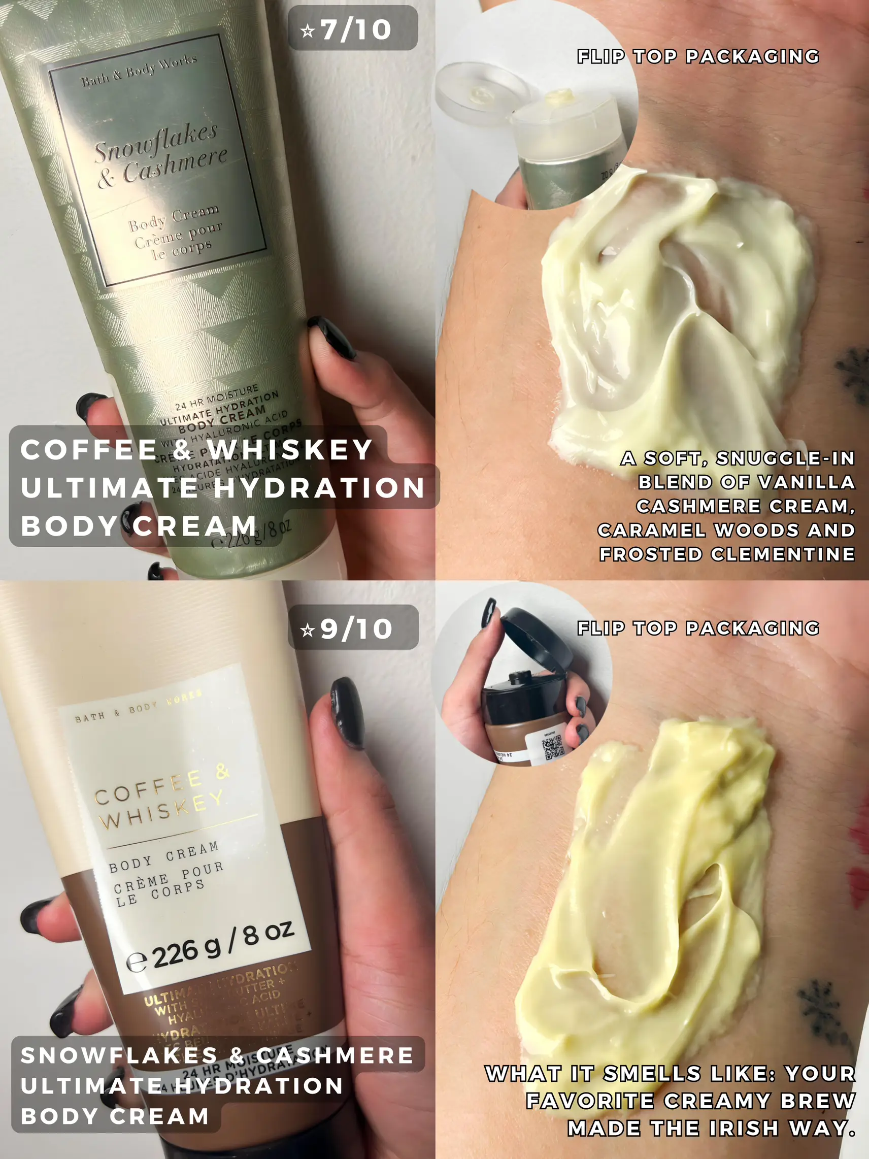 ⭐️RATING MY BODY LOTION COLLECTION! | Galeri diposting oleh ...