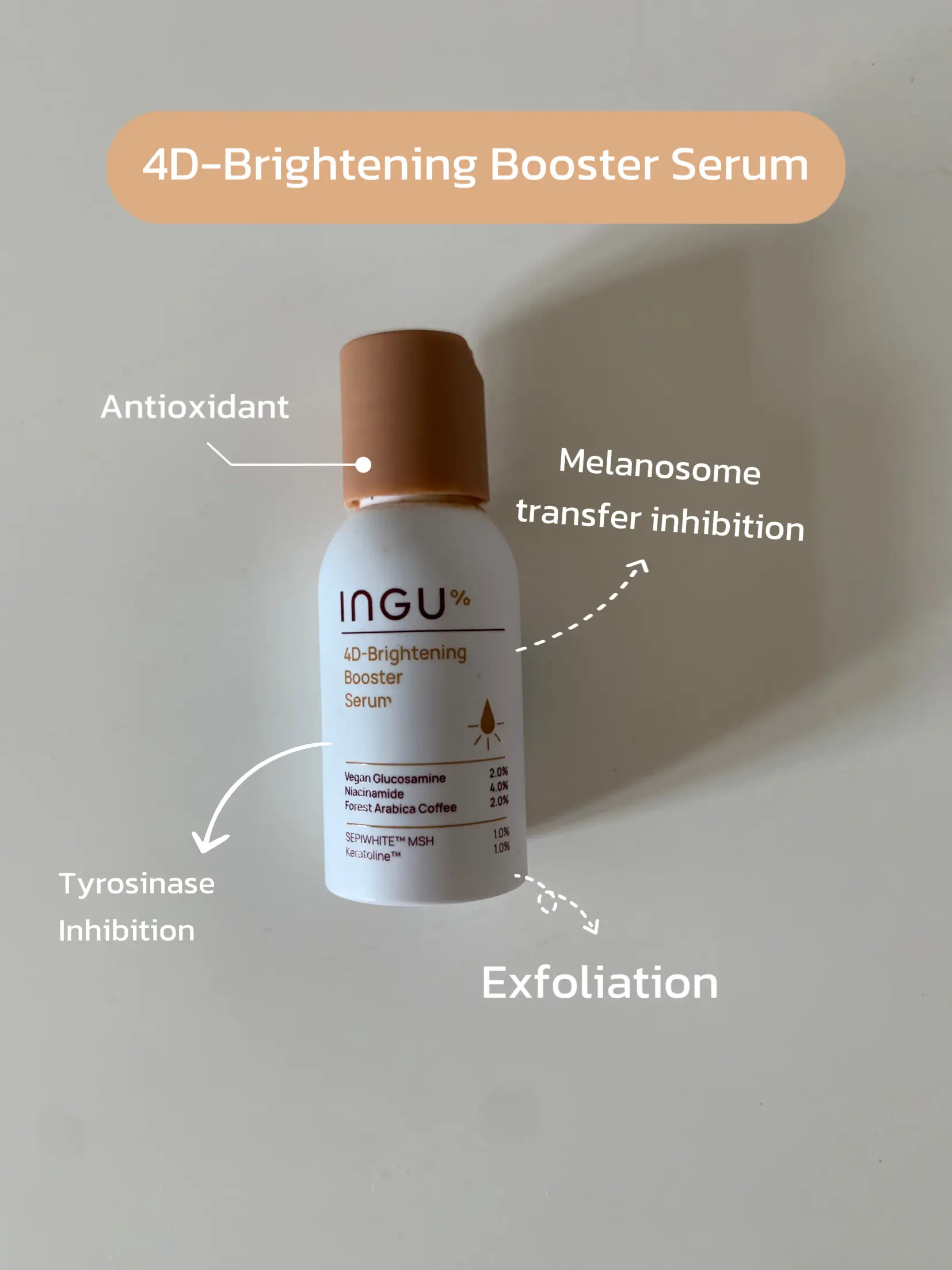 🌟 รีวิว INGU หลังใช้จนหมด !!! 🍒 | แกลเลอรีที่โพสต์โดย S P Y | Lemon8