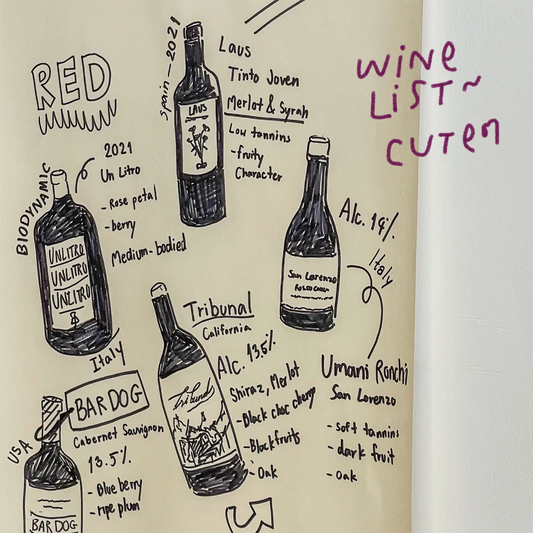 🥖DATE: คาเฟ่/บาร์ชีสบอร์ด ที่เป็นมิตรกับมือใหม่สายชีสสุด ๆ 🧀 | แกลเลอรีที่โพสต์โดย plpname | Lemon8