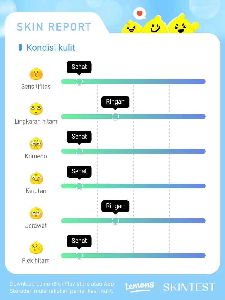 Yuk pake Skin report dari lemon8 | Galeri diposting oleh diyah | Lemon8
