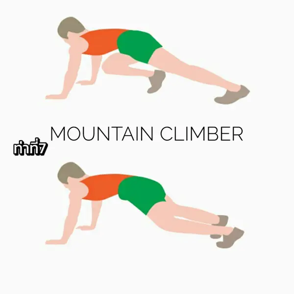 เคล็ดไม่ลับฉบับคนอยากมีกล้ามท้อง | แกลเลอรีที่โพสต์โดย Baby.munr | Lemon8