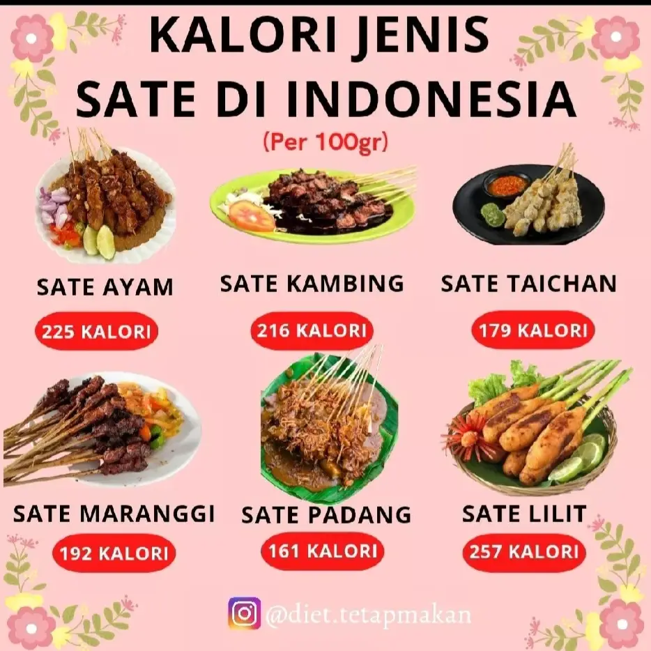 Kalori Sate Taichan - Pencarian Lemon8