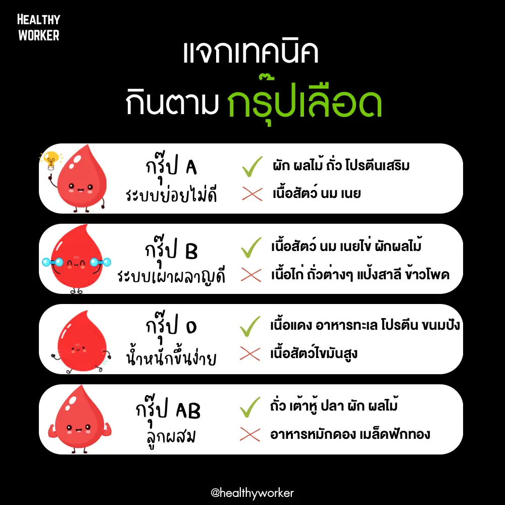 กรุ๊บบีกับเอบี - การค้นหาใน Lemon8