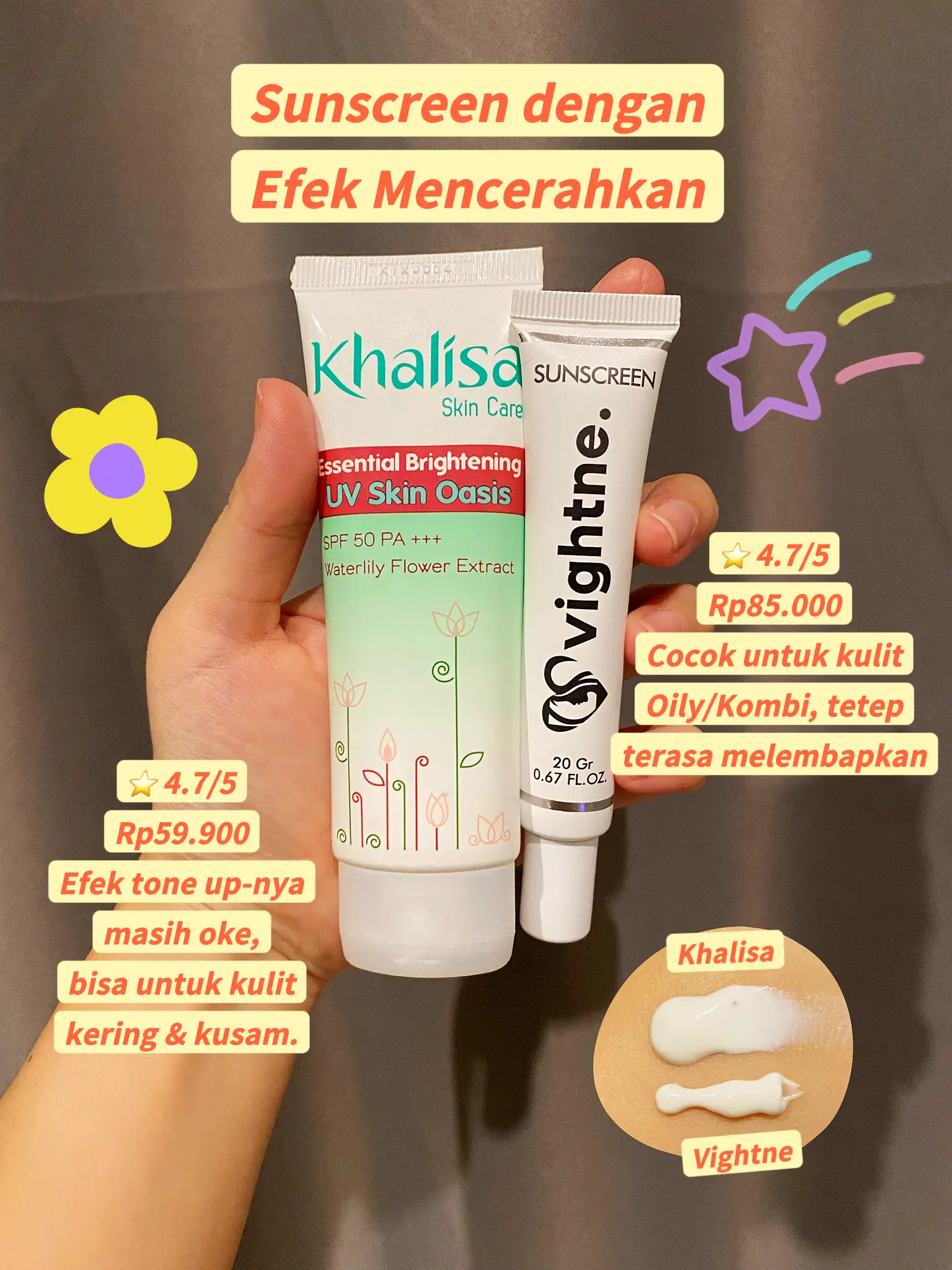 19 ide Sunscreen Sesuai Jenis Kulit teratas di 2024