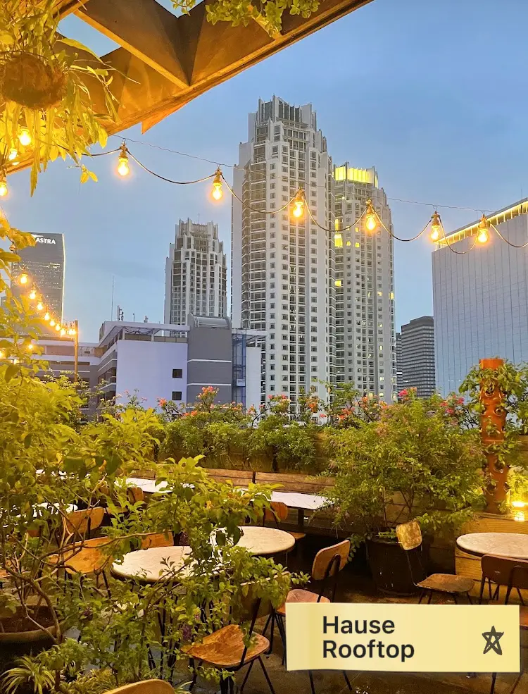 Rooftop cafe recommendation in Jakarta | Galeri diposting oleh Balqis ...