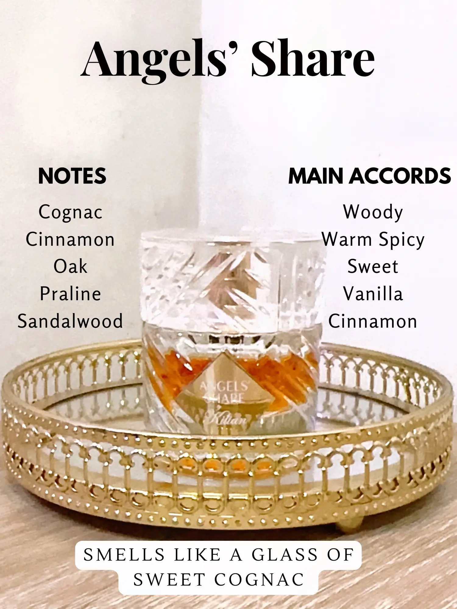 Boozy Scents. Apa sih itu? #fragrance101 | Galeri diposting oleh ...