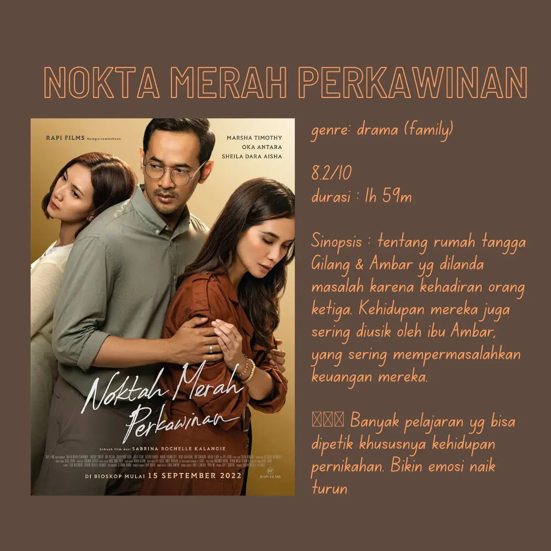 REKOMENDASI FILM INDONESIA 2022 (NETFLIX) | Galeri diposting oleh Aqilah Hakzah | Lemon8