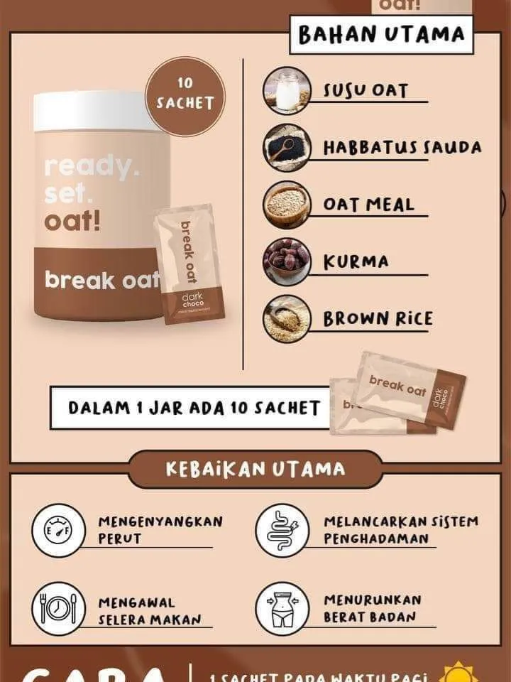 Makan Berryfull Pada Waktu Pagi Atau Malam - Carian Lemon8