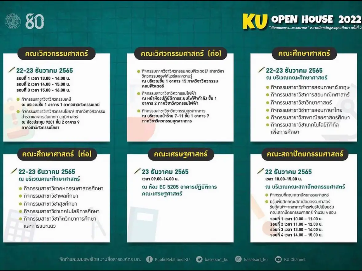 KU Open House 2022 | แกลเลอรีที่โพสต์โดย Mn | Lemon8