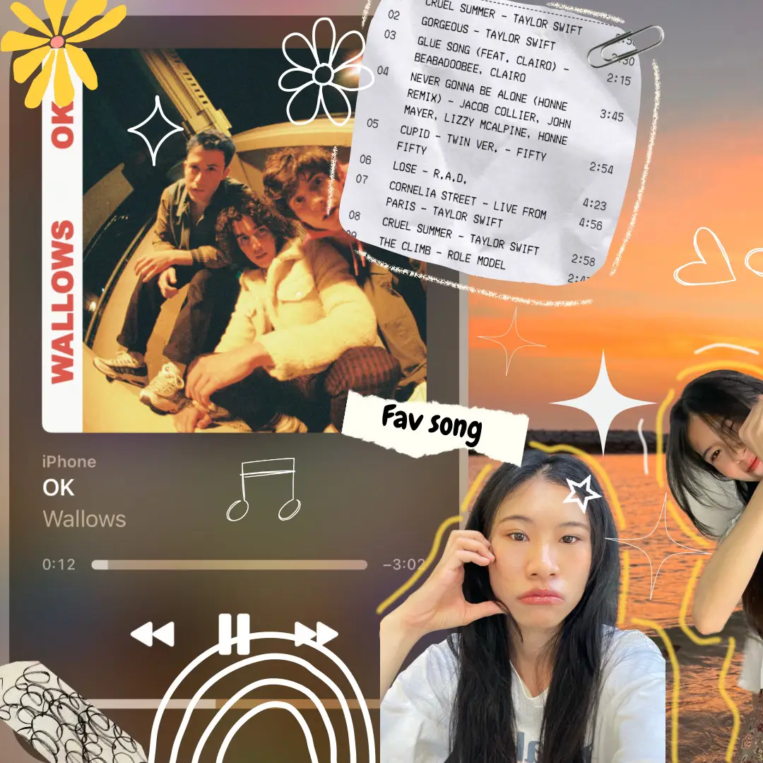 Scrapbook digitalจาก canva กับ ibisPaint X ทำเพลินมาก | แกลเลอรีที่โพสต์โดย Khaohom | Lemon8