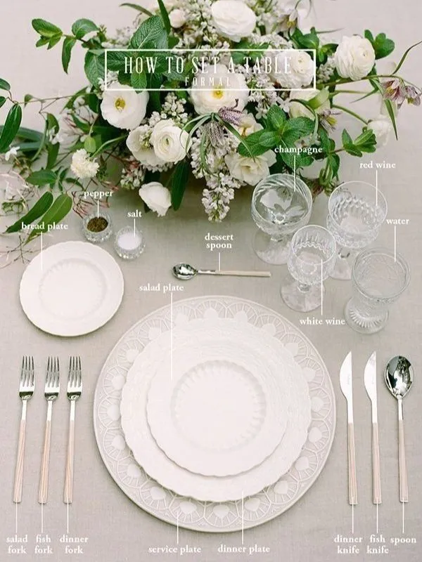 Learn 3 Types of Table Setting For Raya | แกลเลอรีที่โพสต์โดย Jellyna ...