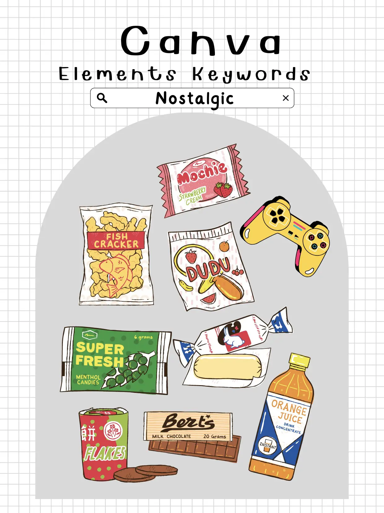 🪄🤍ꔛ รวม Elements keywords Canva ใช้ฟรี !! ゜ | แกลเลอรีที่โพสต์โดย ...