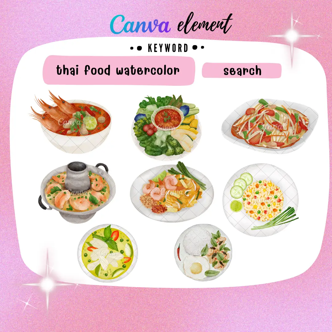 Canvafood - การค้นหาใน Lemon8
