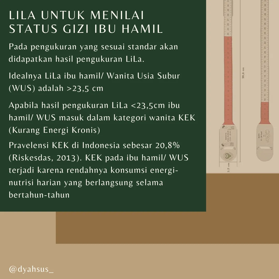 Hey Wanita.. sudah normal kah Lingkar Lengan mu ?? | midwiferyworldが投稿し ...