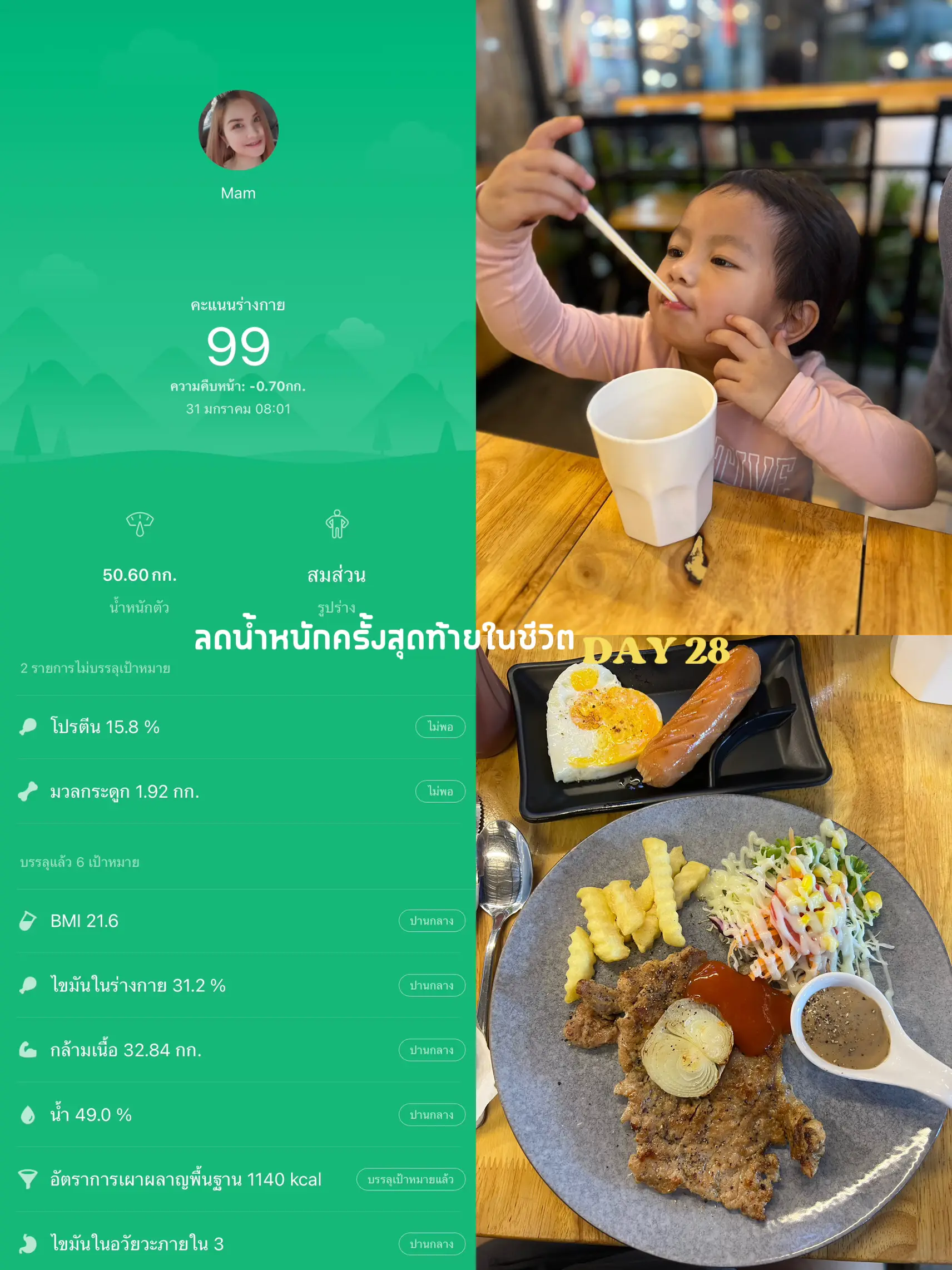 ลดน้ำหนักครั้งสุดท้ายในชีวิต DAY28 | แกลเลอรีที่โพสต์โดย NooMam รีวิว | Lemon8